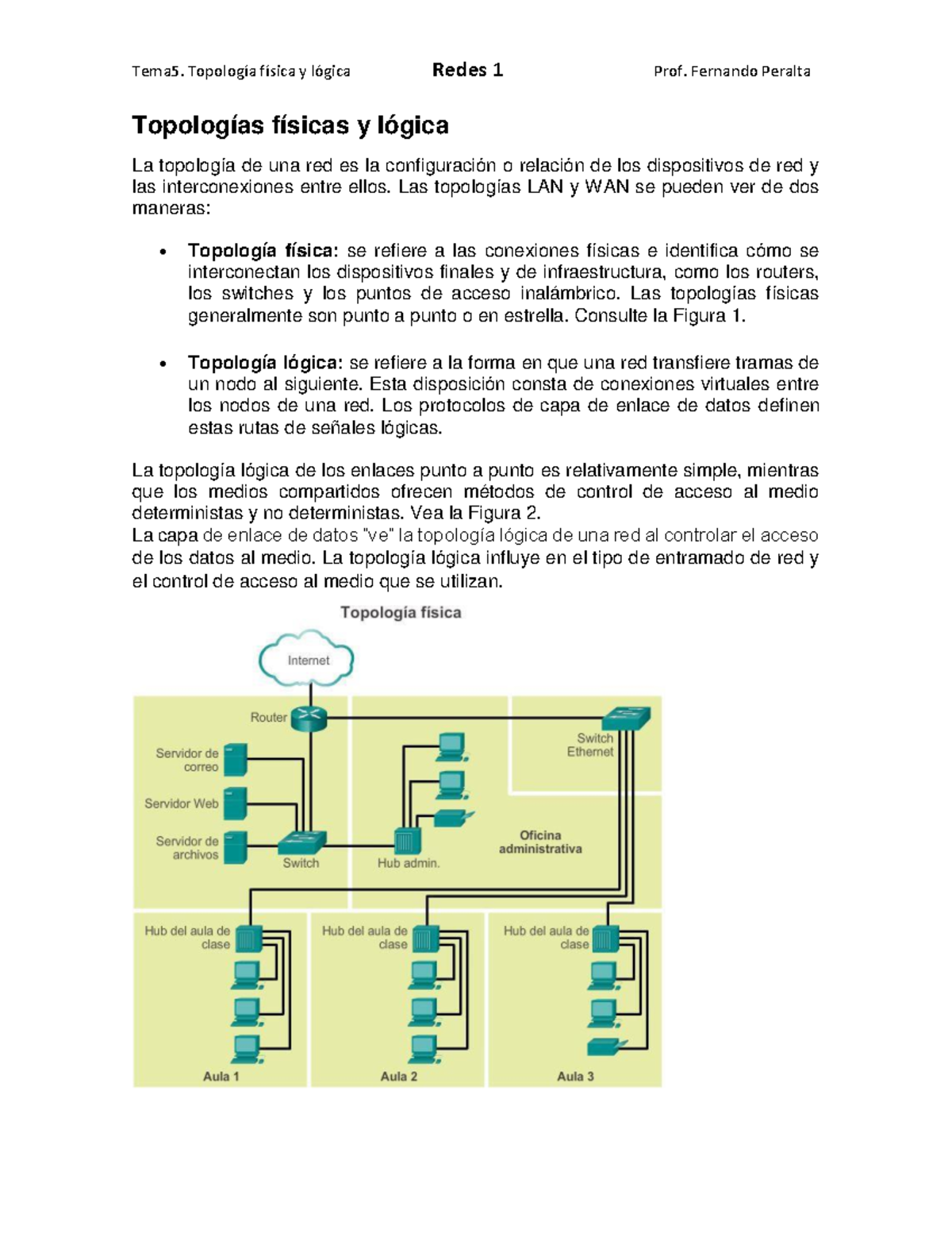 Topologias Física Y Lógicas Topologías Físicas Y Lógica La Topología