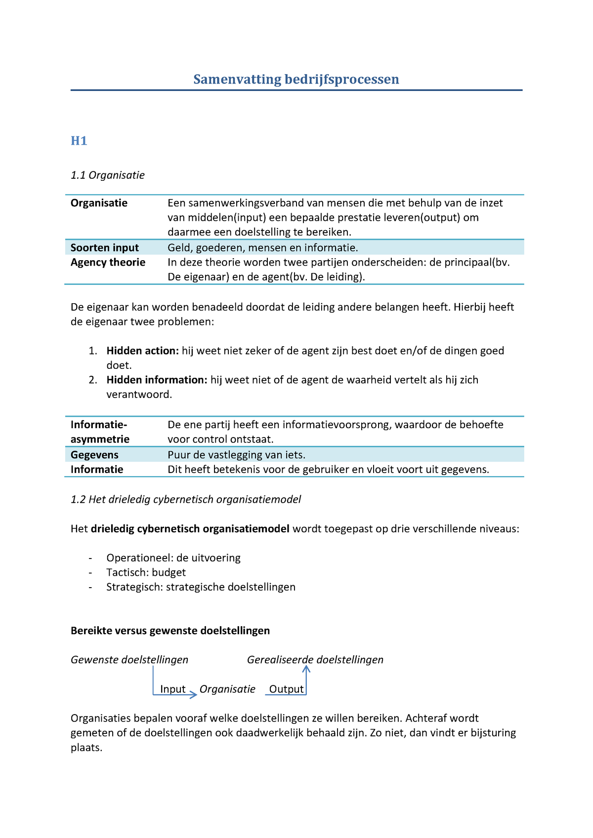 Samenvatting Beginselen Van De Administratieve Organisatie