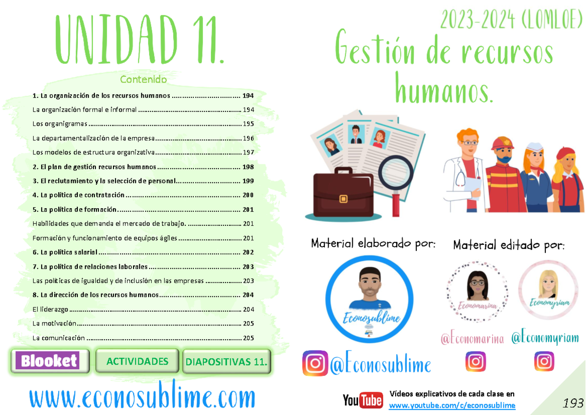 Unidad 11 Gestión De Recursos Humanos Contenido Vídeos Explicativos