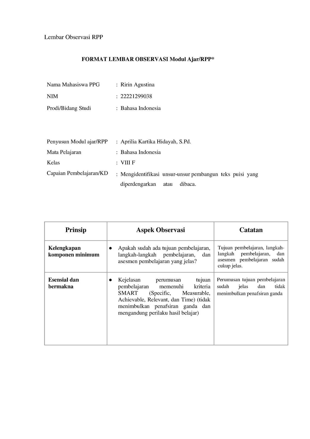 Ruang Kolaborasi Topik 3 Lembar Observasi Rpp Format Lembar Observasi