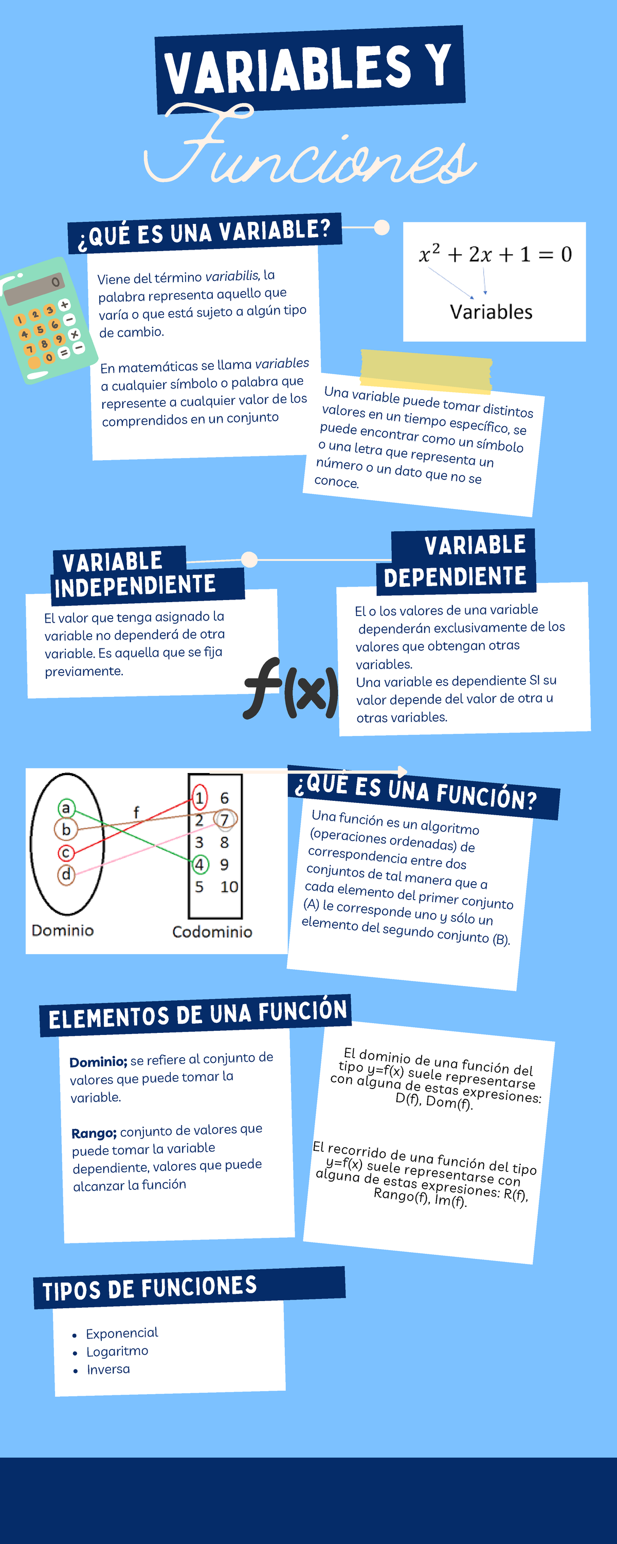 A1 Cálculo Infografía Variables Y Viene Del Término Variabilis La