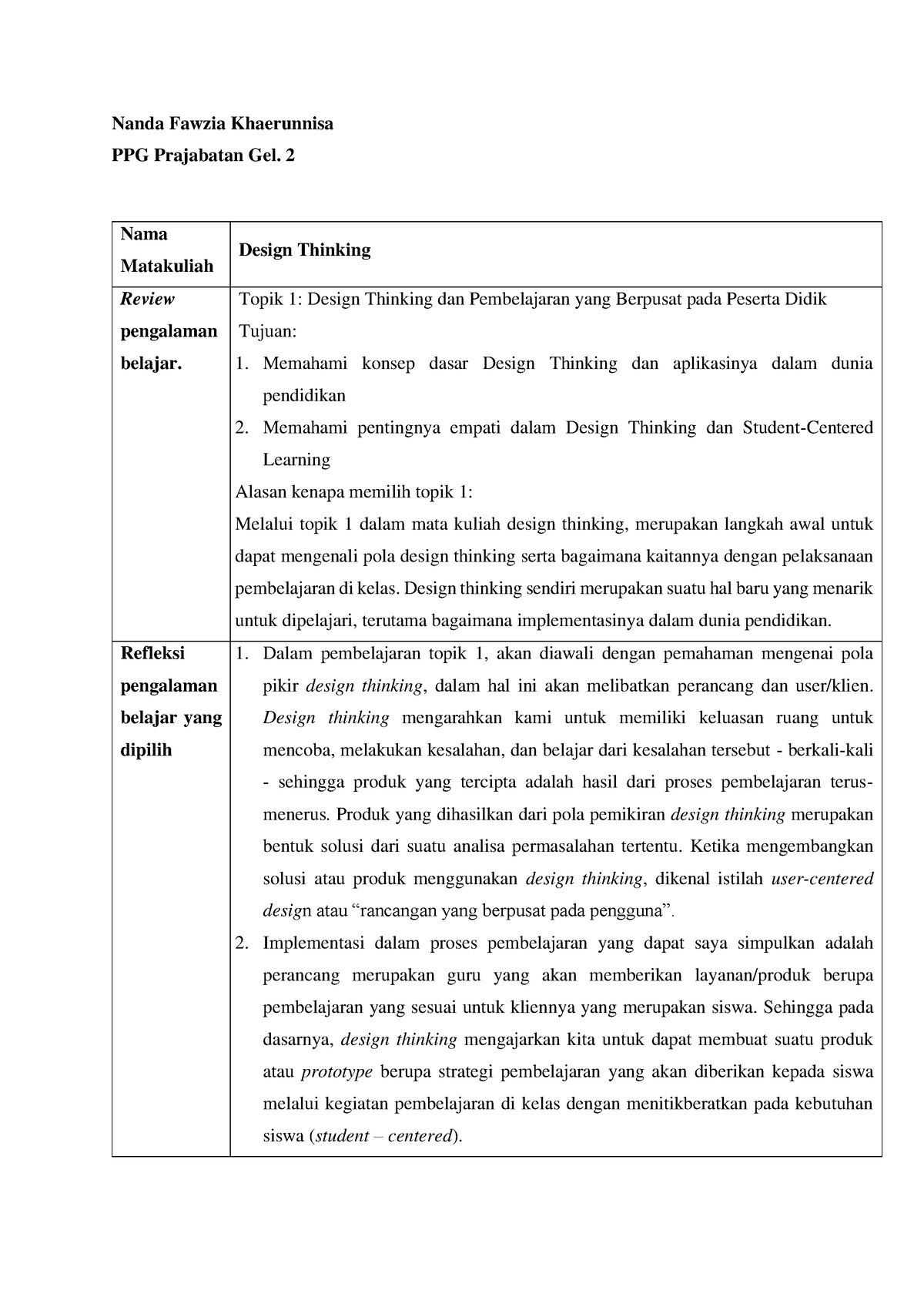 Jurnal Refleksi Design Thinking Nanda Fawzia Khaerunnisa Ppg