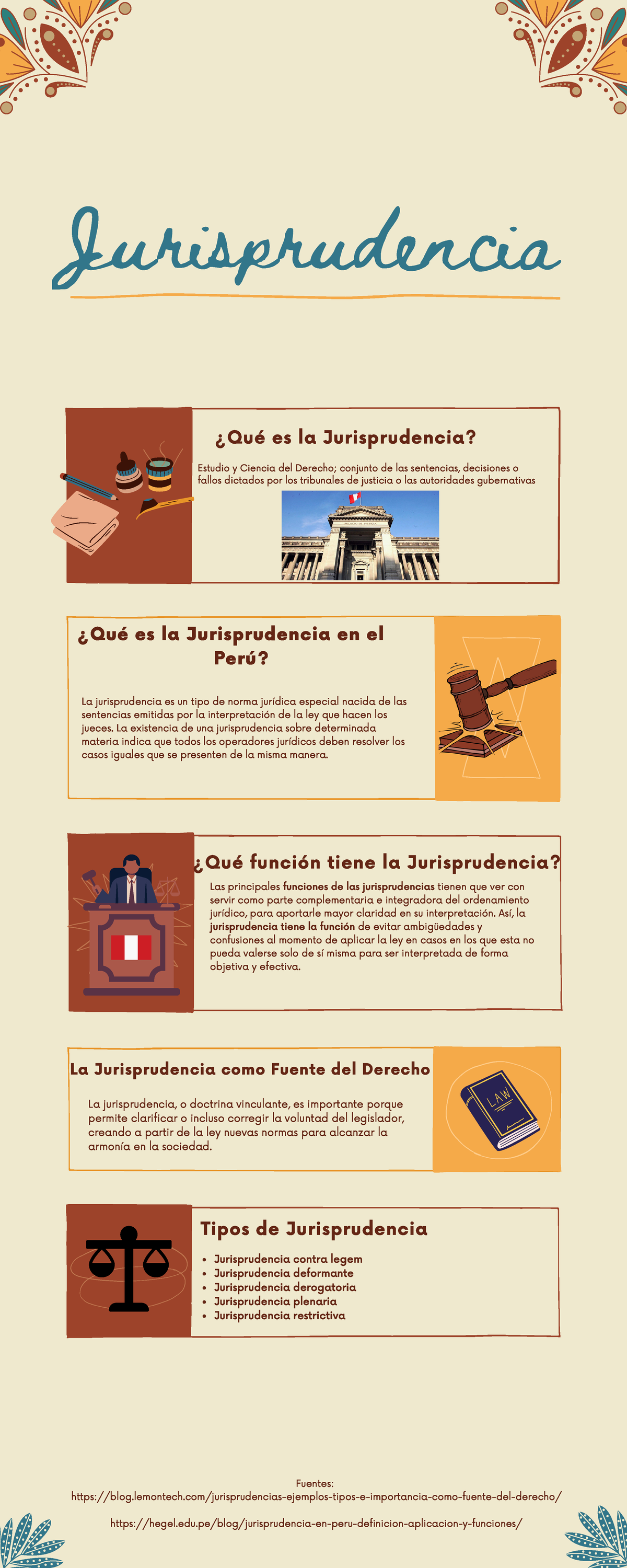 S09 S01 Infografia Jurisprudencia ¿qué Es La Jurisprudencia Estudio