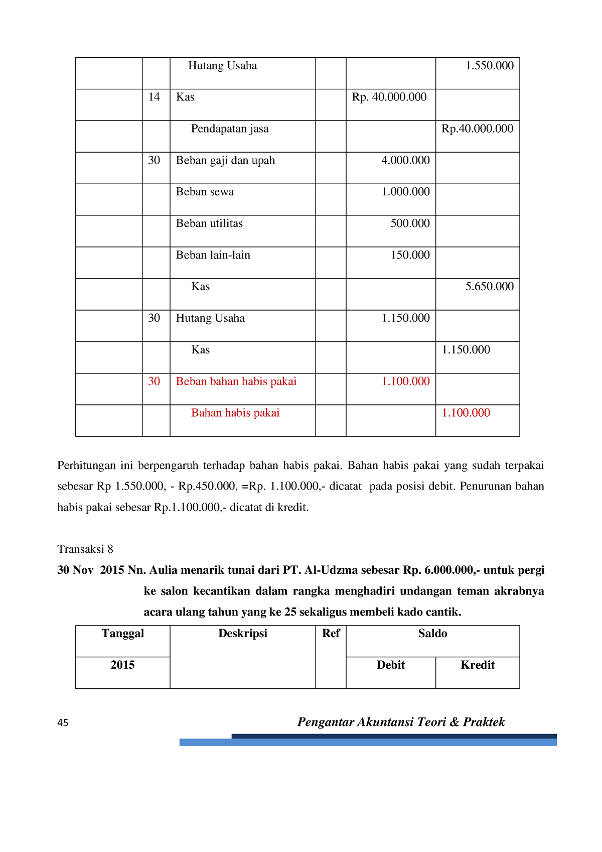 001 Buku Pengantar Akuntansi 50 45 Pengantar Akuntansi Teori