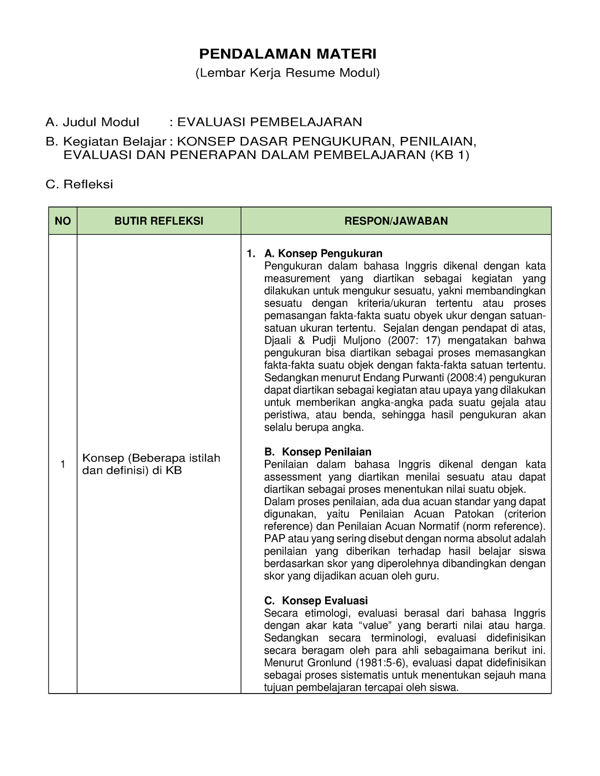 Lk Kb 1 Modul 2 Copy Pendalaman Materi Lembar Kerja Resume Modul