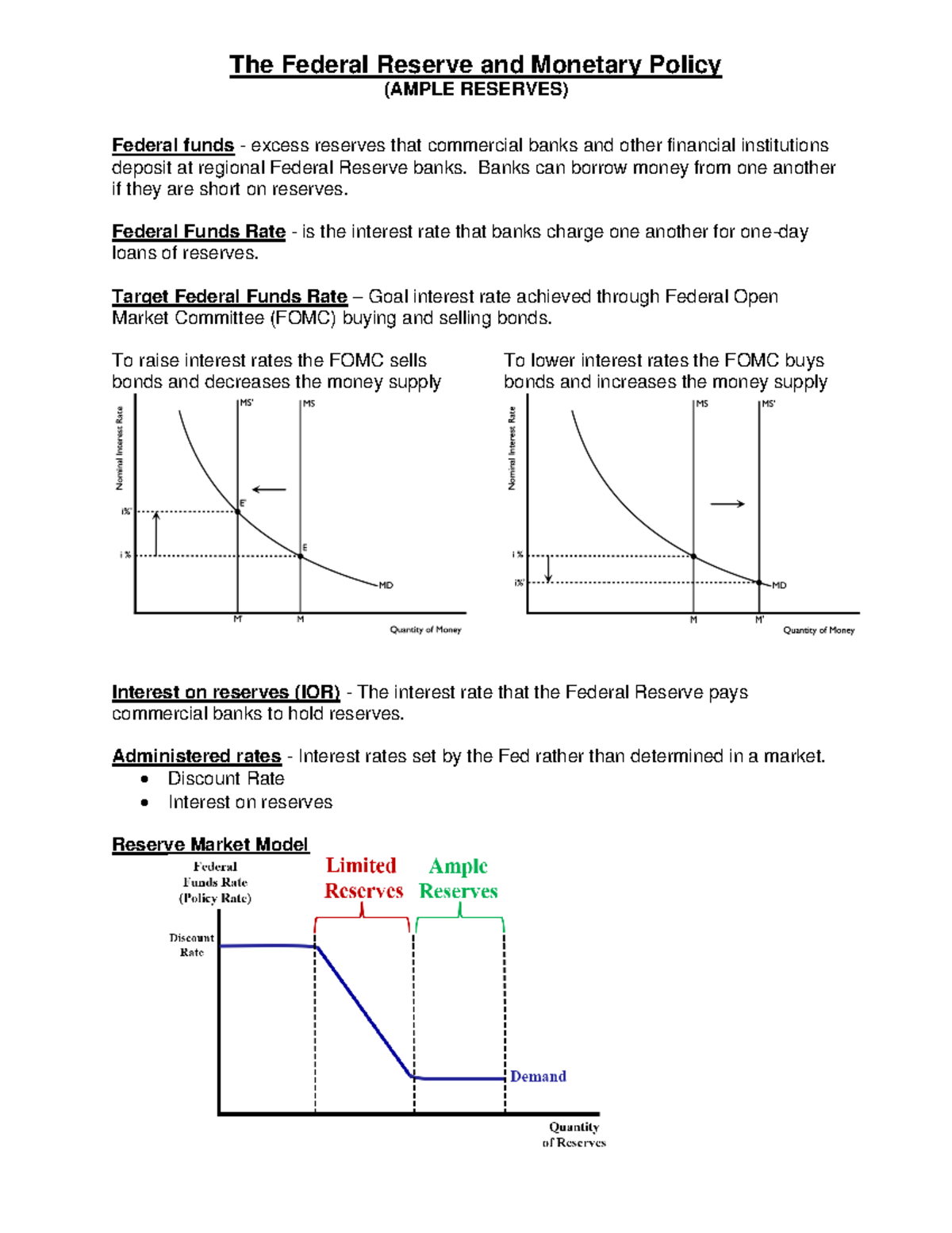 Monetarypolicy2amplereservesnotes The Federal Reserve And