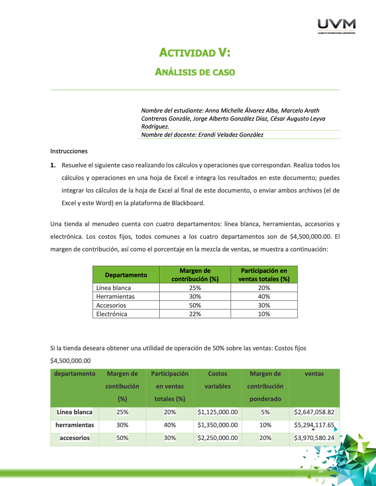 Actividad 5 Análisis De Caso Contabilidad Administrativa Uvm Studocu