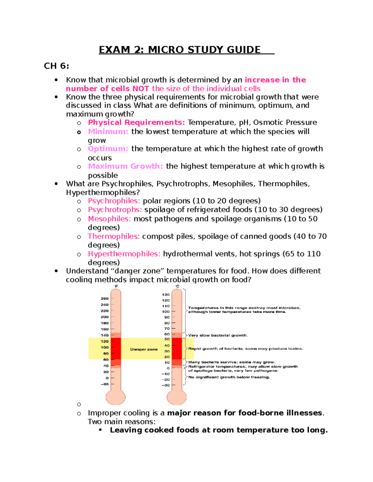 Exam 2 Lecture Notes Exam 2 Micro Study Guide Ch 6 Know That