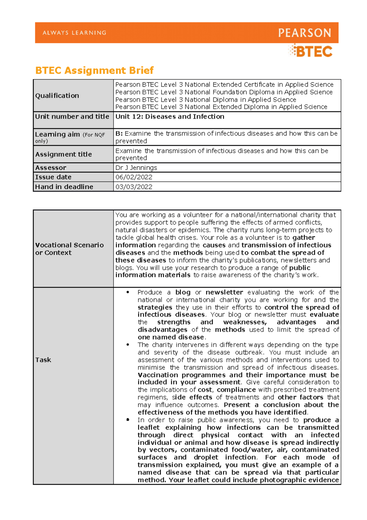 Unit 12 Authorised Assignment Brief For Learning Aim B 12b Btec