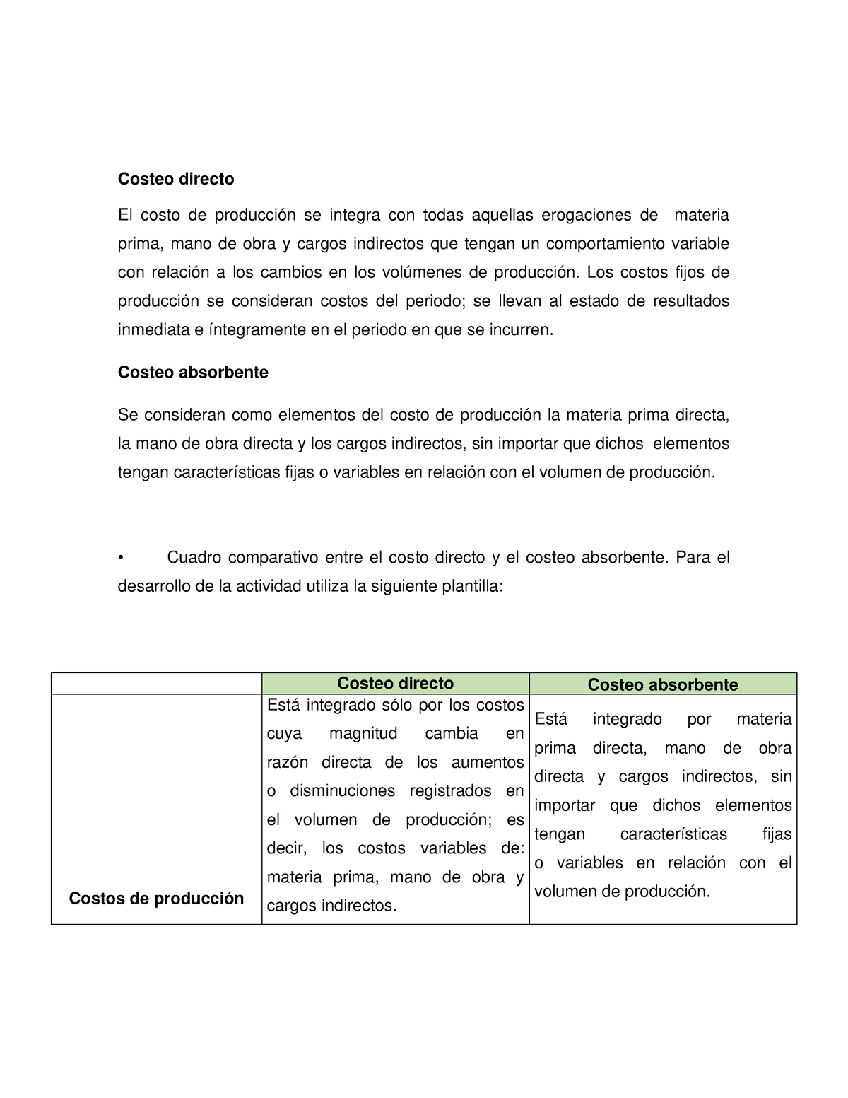 Cuadro Comparativo Actividad Costeo Directo Y Costeo Sexiz Pix