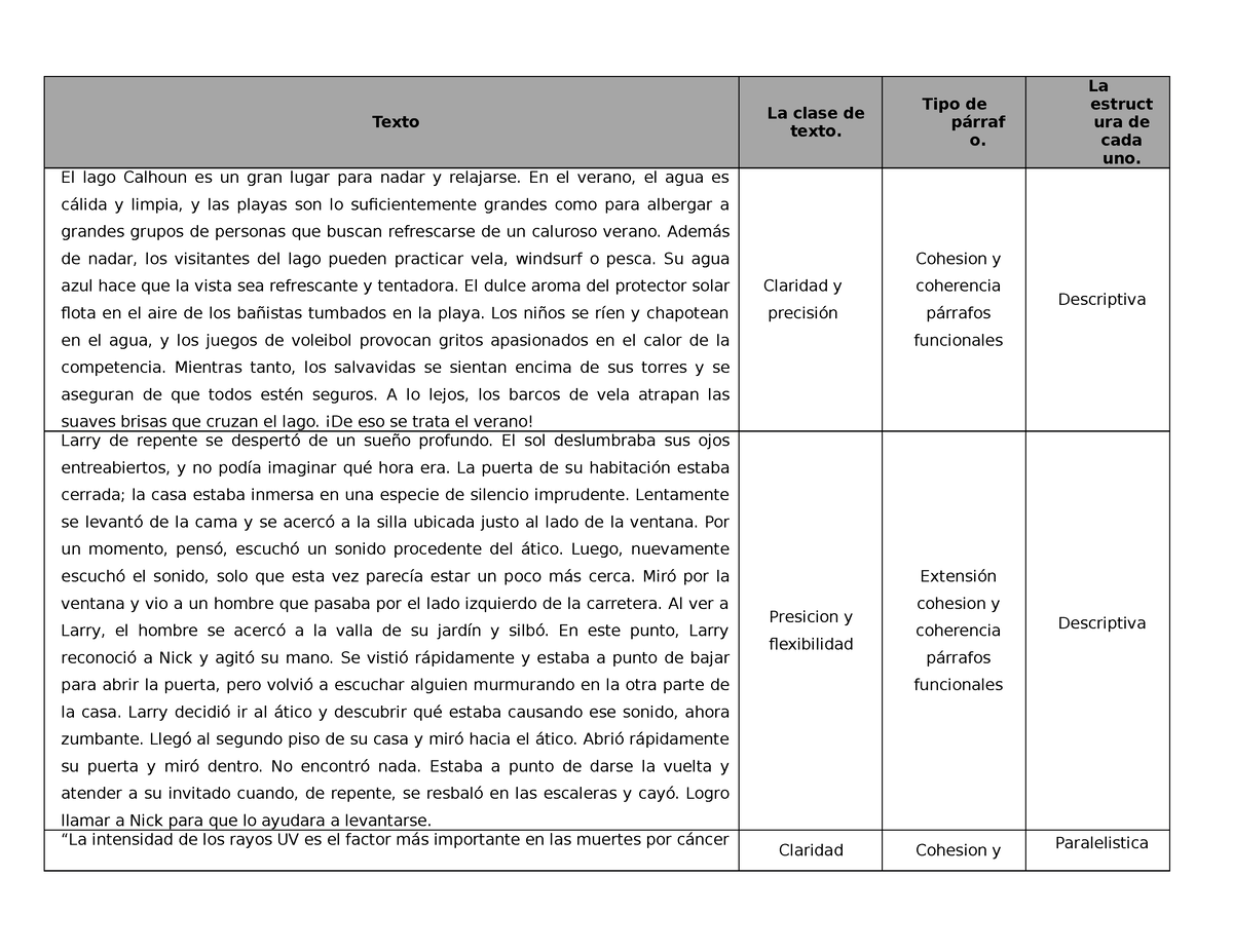 Evidencia Actividad Cuadro Comparativo Medios Y Modos De Studocu Hot