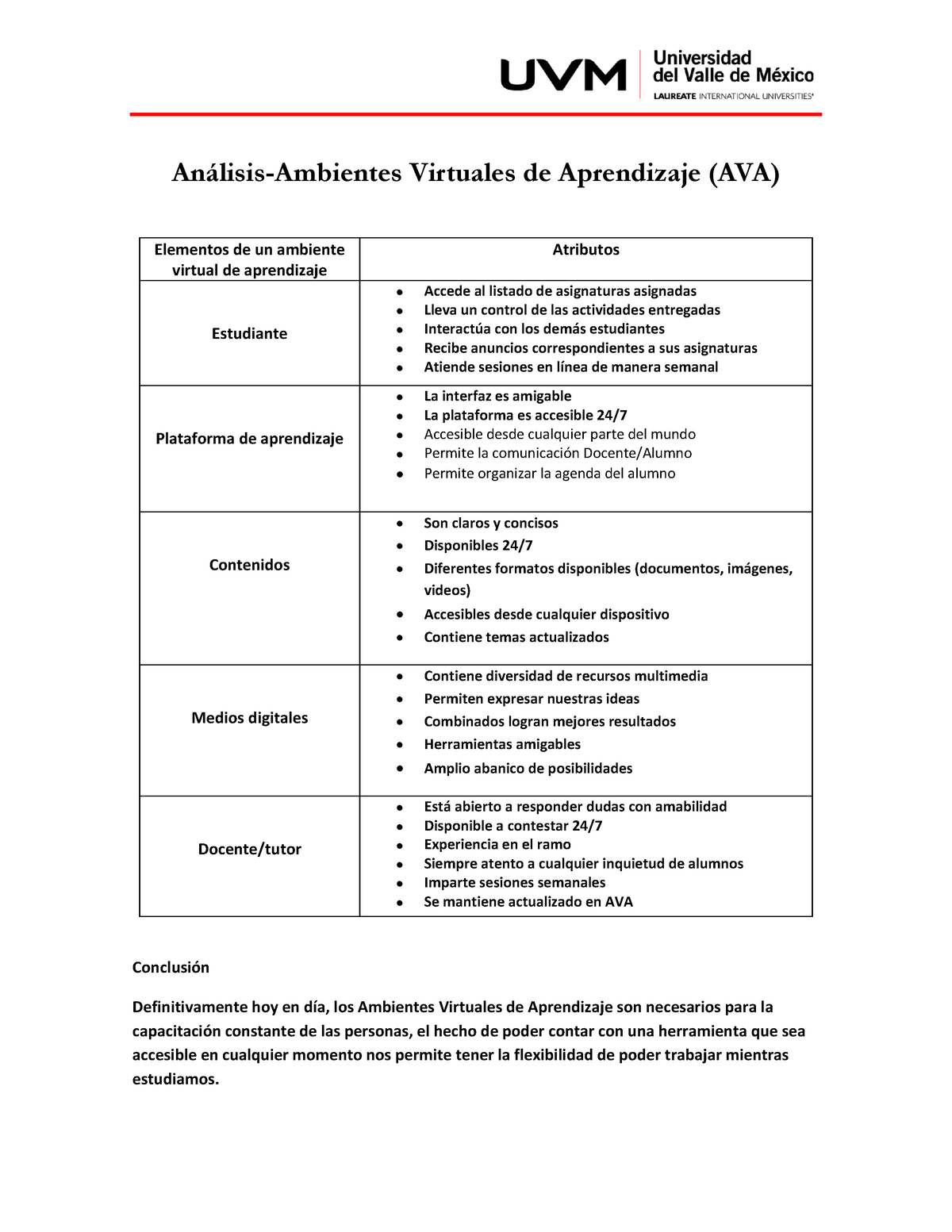 Analisis De Ambientes Virtuales De Aprendizaje Análisis Ambientes