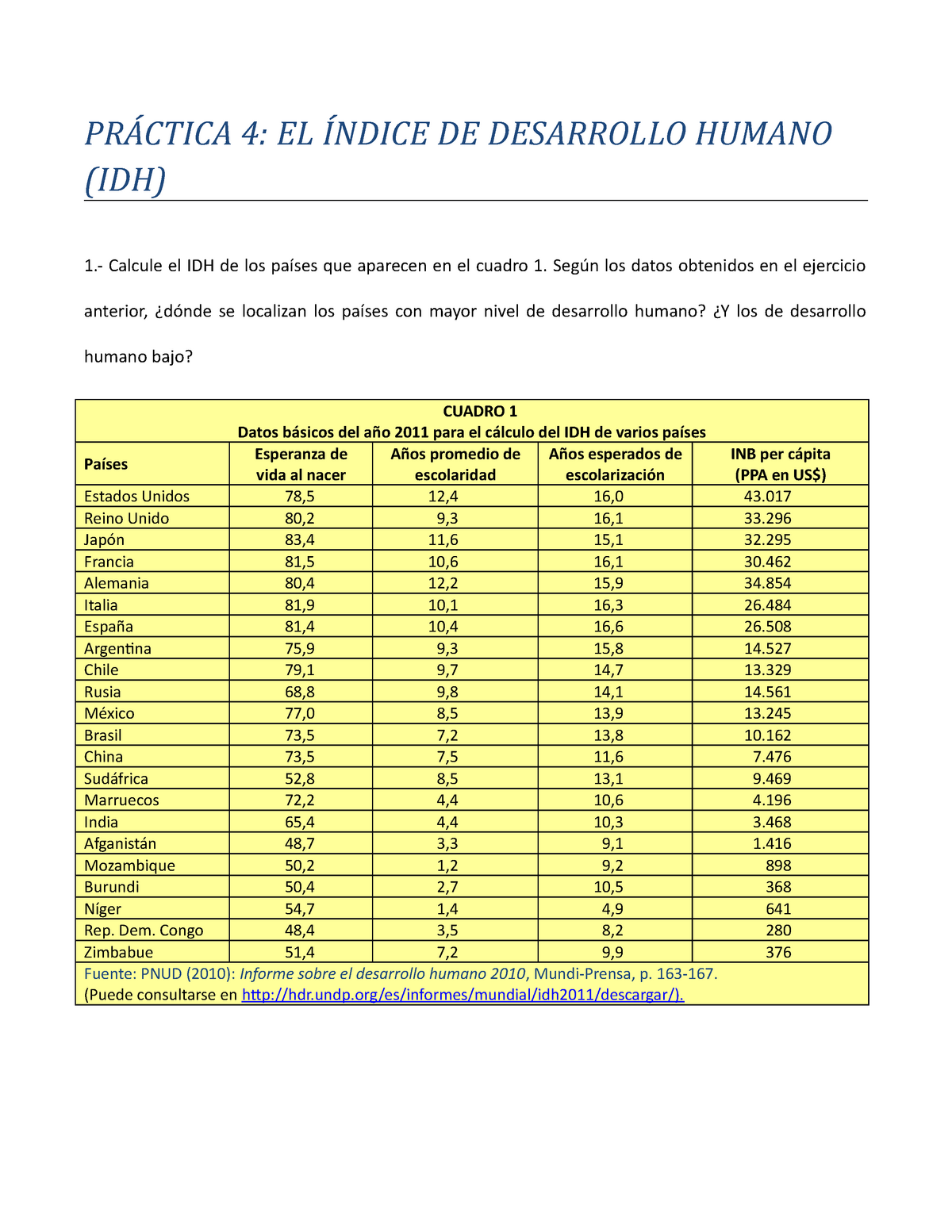 Práctica 4 Hee PrÁctica 4 El Índice De Desarrollo Humano Idh 1