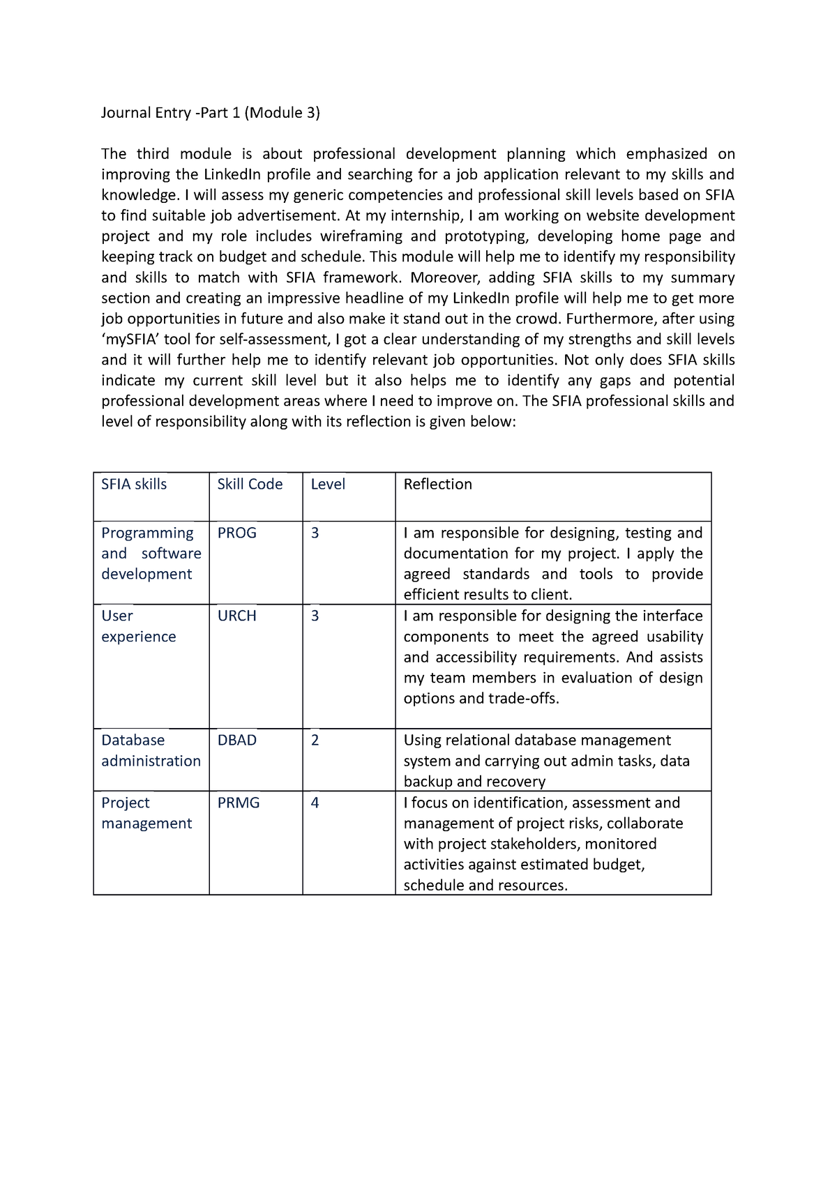 Journal Entry 1 Module 3 Journal Entry Part 1 Module 3 The Third