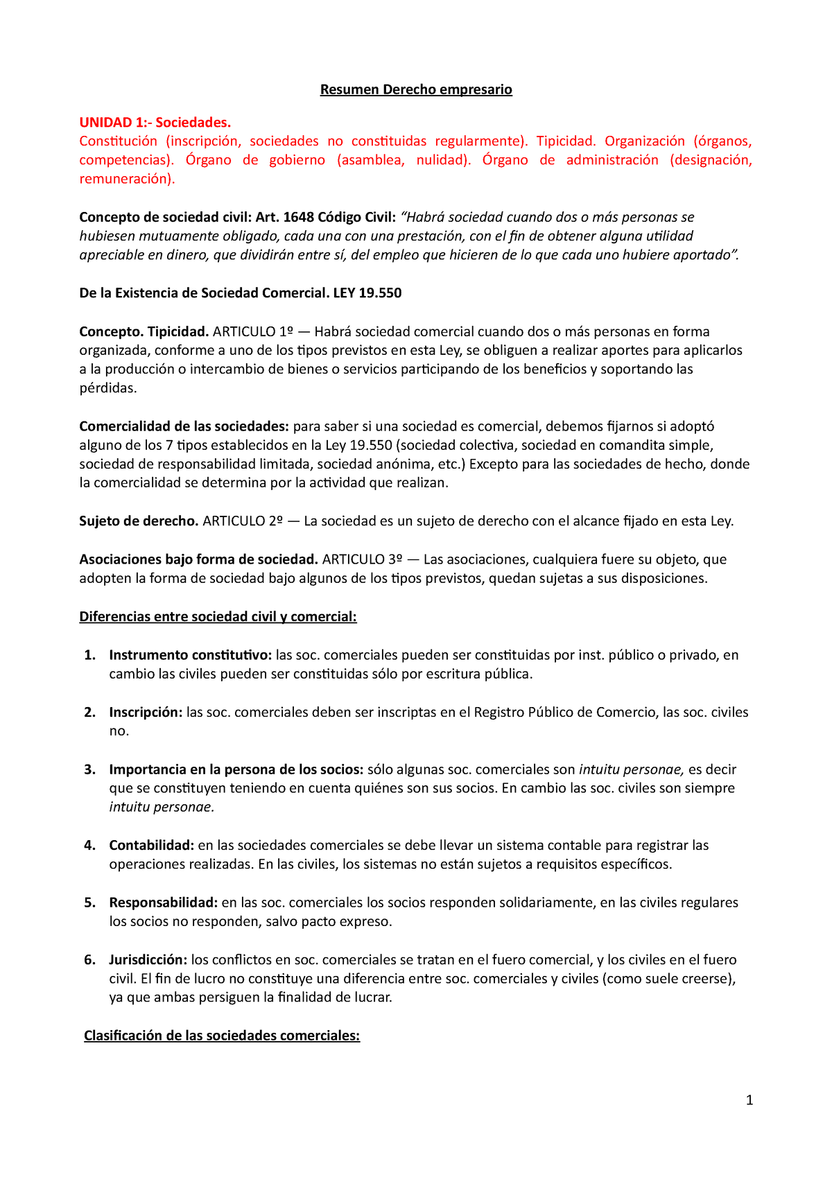 Resumen Derecho Empresario Resumen Derecho Empresario Unidad 1