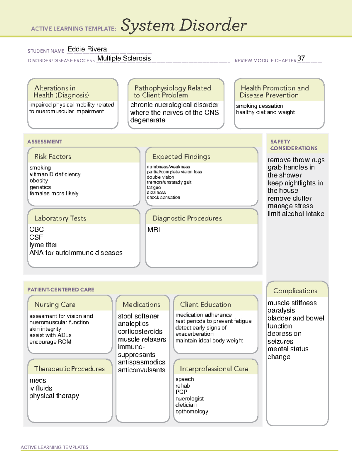 Ati Systems Disorder Template Ms Active Learning Templates System