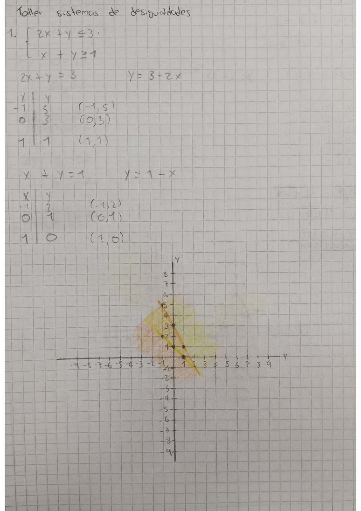 1710506881739 Calculo Diferencia E Integral Studocu