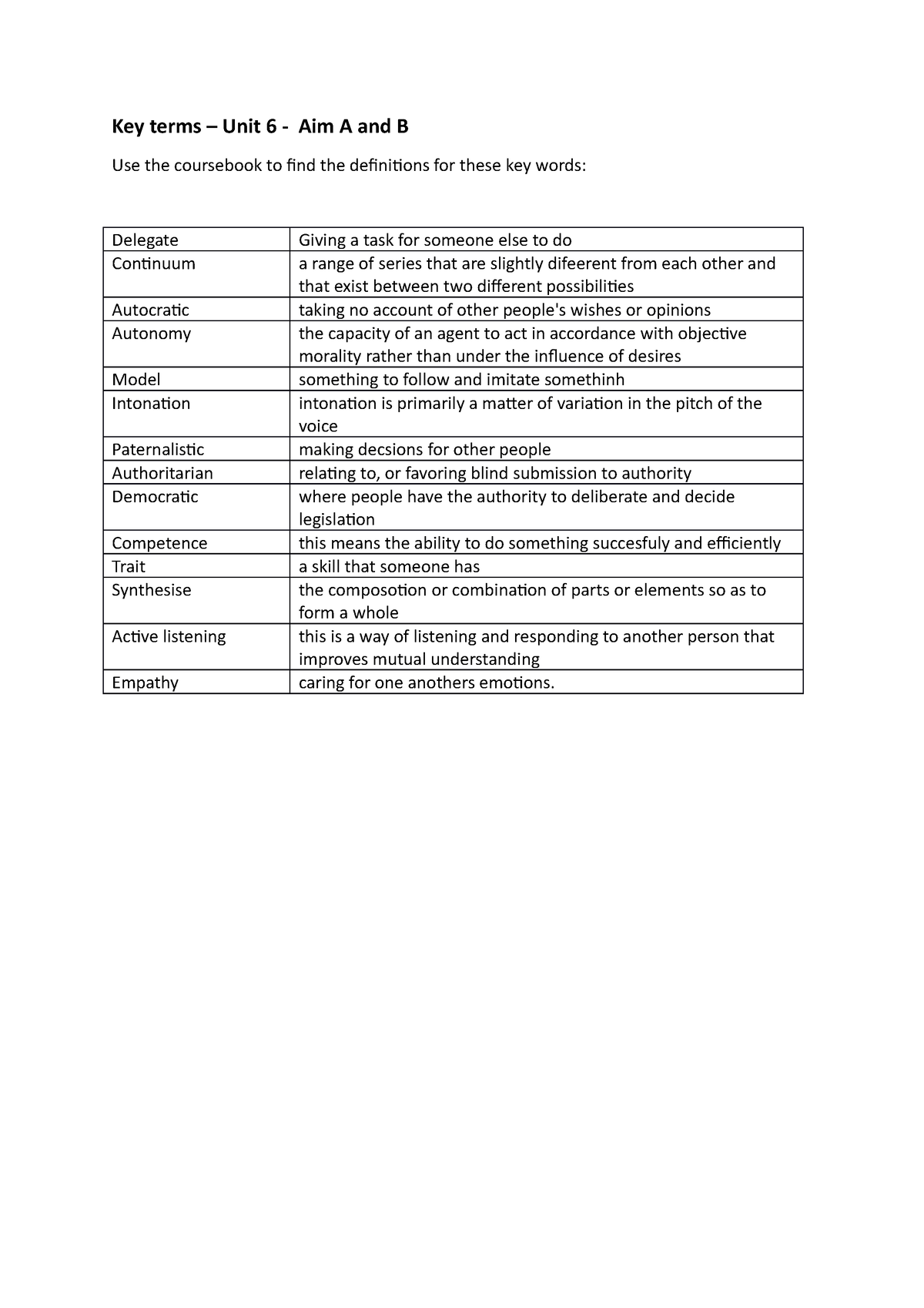 Key Terms Aim A And B It Helps A Lot Key Terms Unit 6 Aim A And