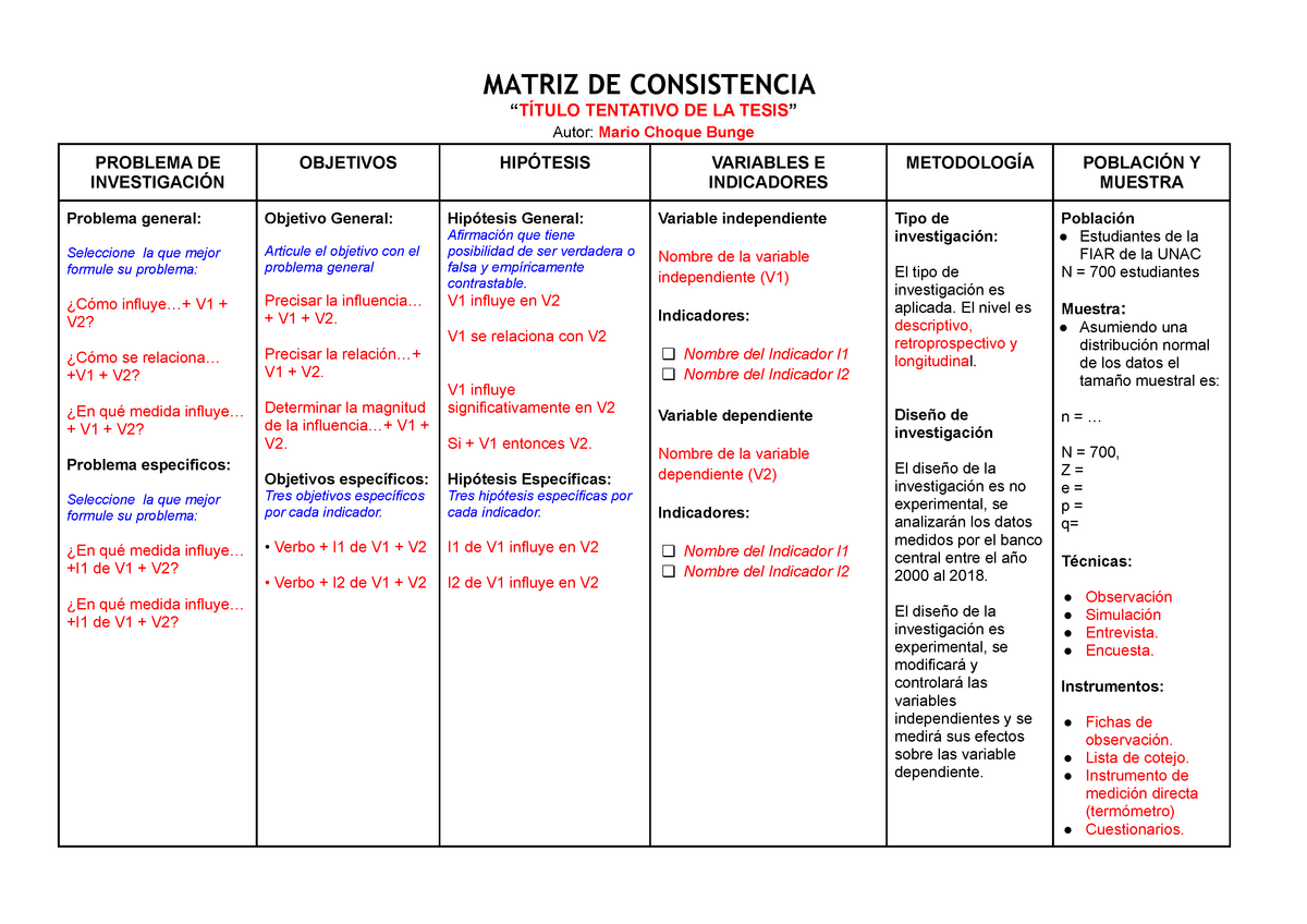 Como Elaborar Una Matriz De Consistencia Clase4 Matriz De Consistencia