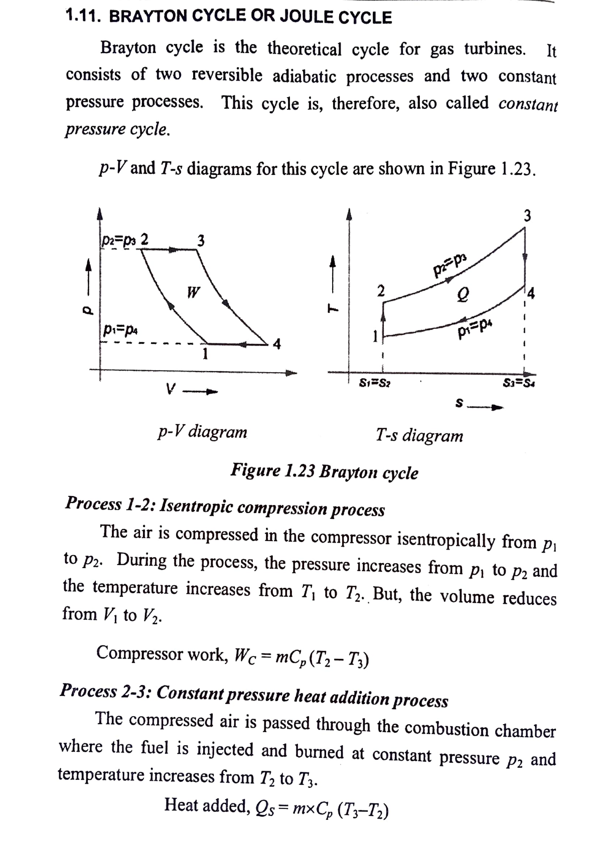 Brayton Or Joule Cycle Thermal Engineering Brayton Cycle Or Joule