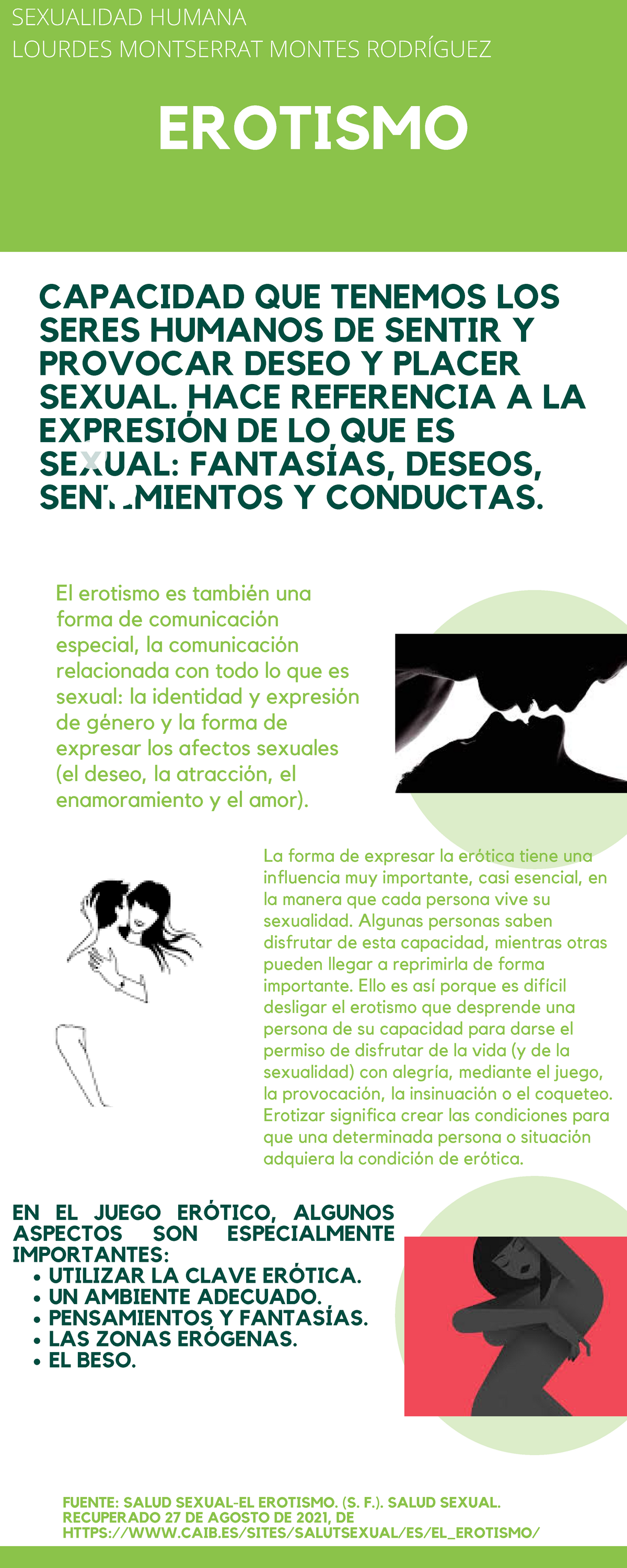 Infografia Sobre El Significado De El Erotismo Capacidad Que Tenemos