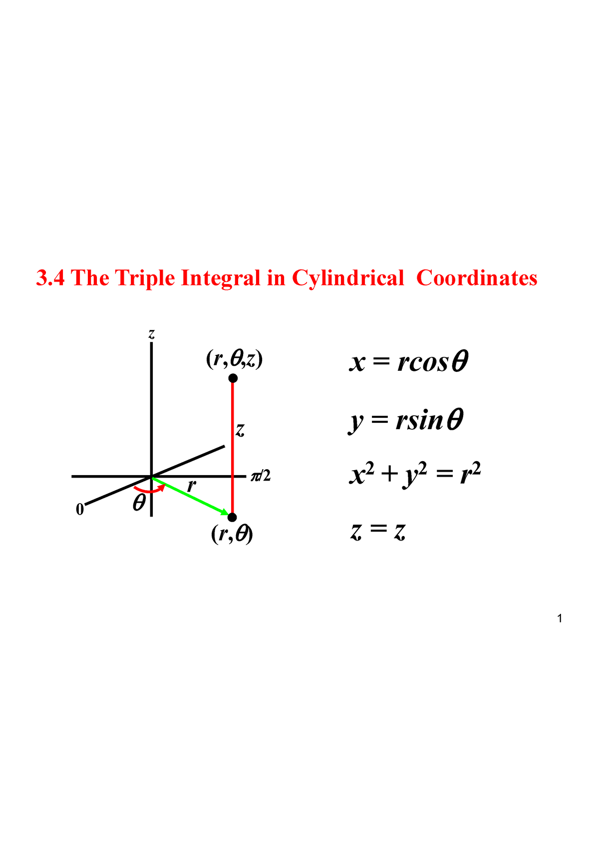 Triple Integrals In Cylindrical Coordinates R 3 The Triple Integral