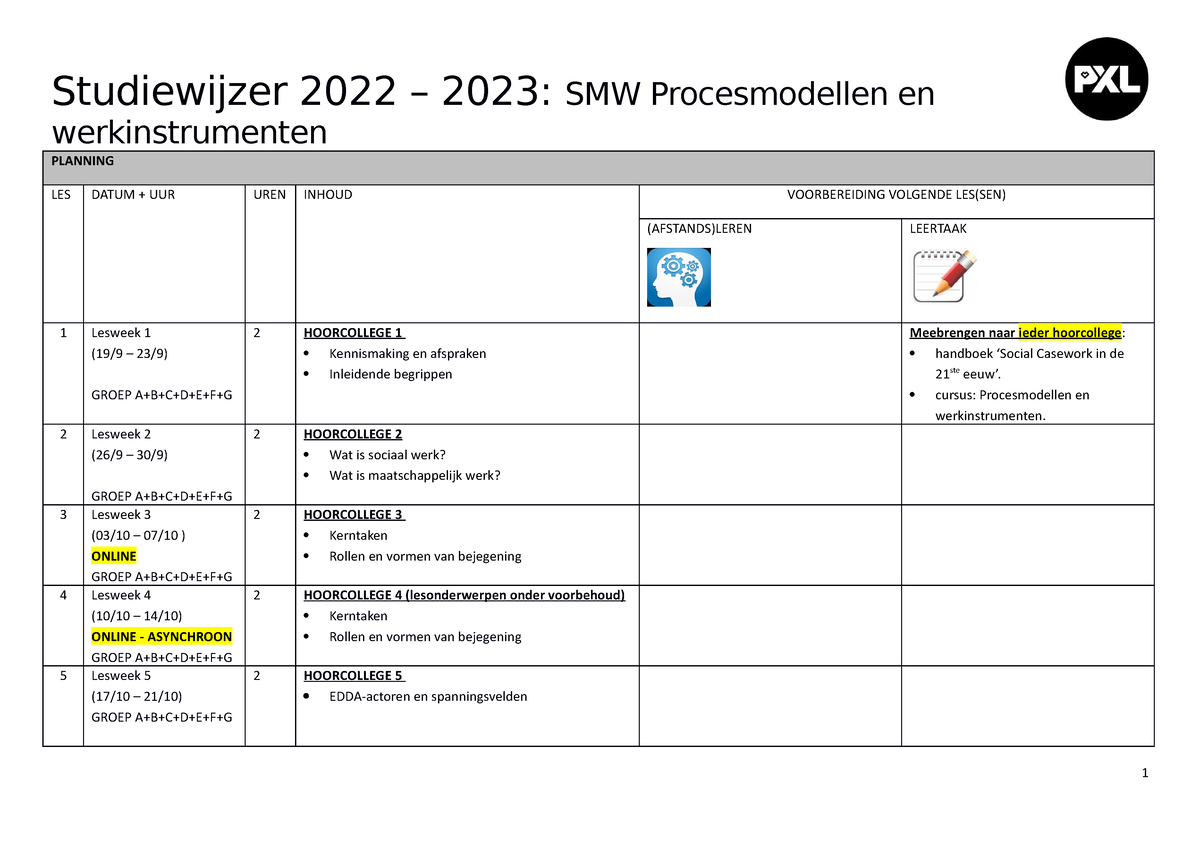 Studiewijzer En Planner Smw Procesmodellen En Werkinstrumenten 2022