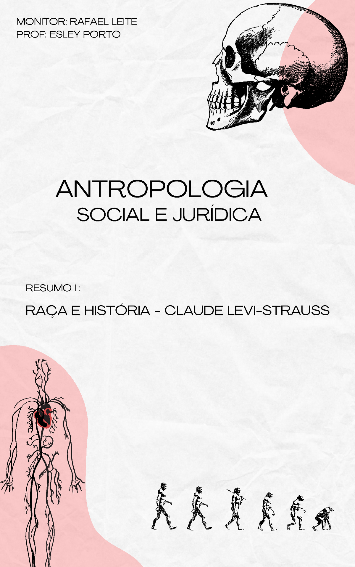 Resumo I Antropologia Social E Jurídica Antropologia Social E