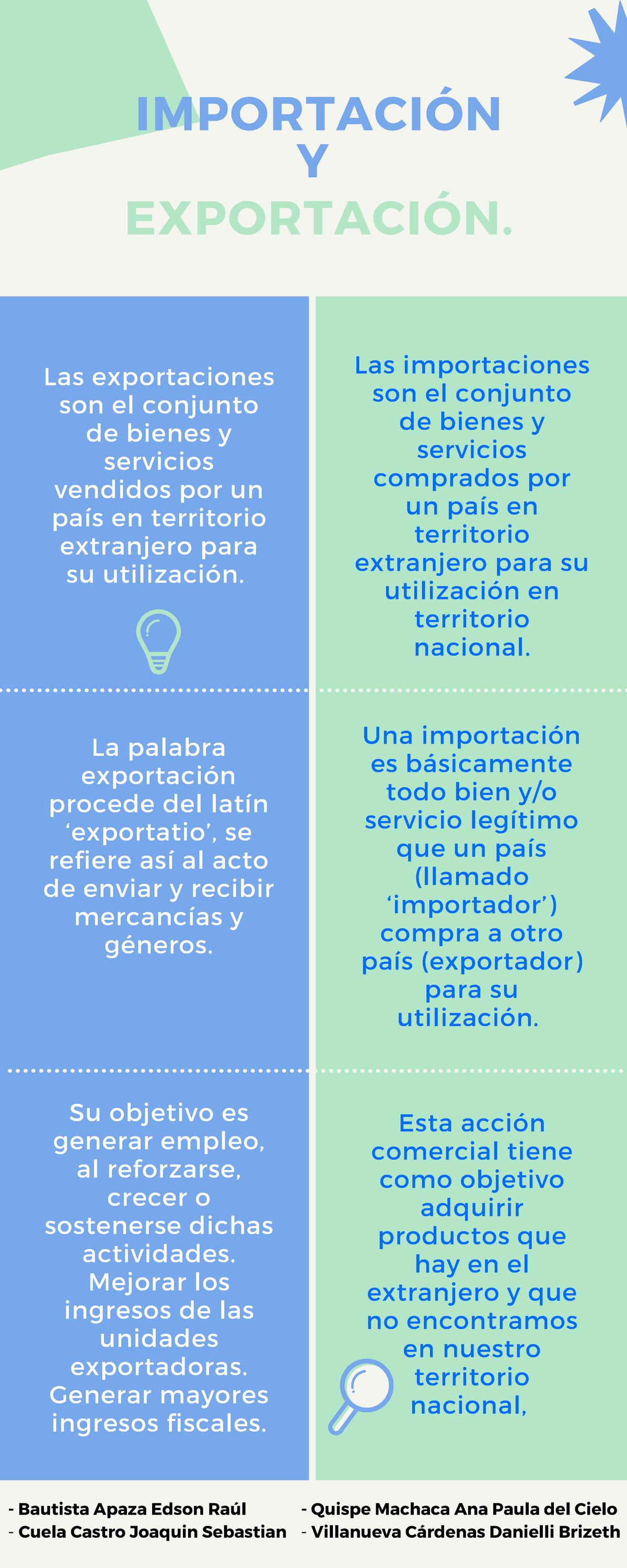 Actividad 25 Cuadro Comparativo Importaciones Y Exportaciones Porn