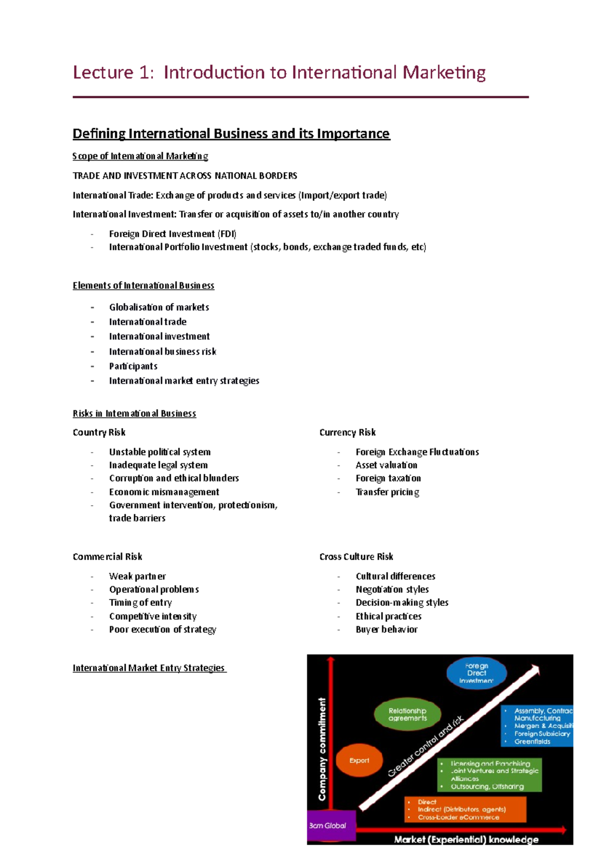 International Marketing Notes Lecture 1 Full Lecture 1 Introduction