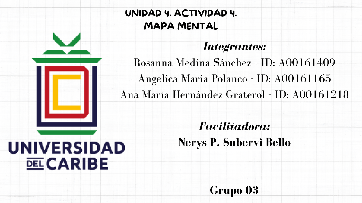 Mapa Mental Unidad 4 Actividad 4 Método Del Trabajo Académico