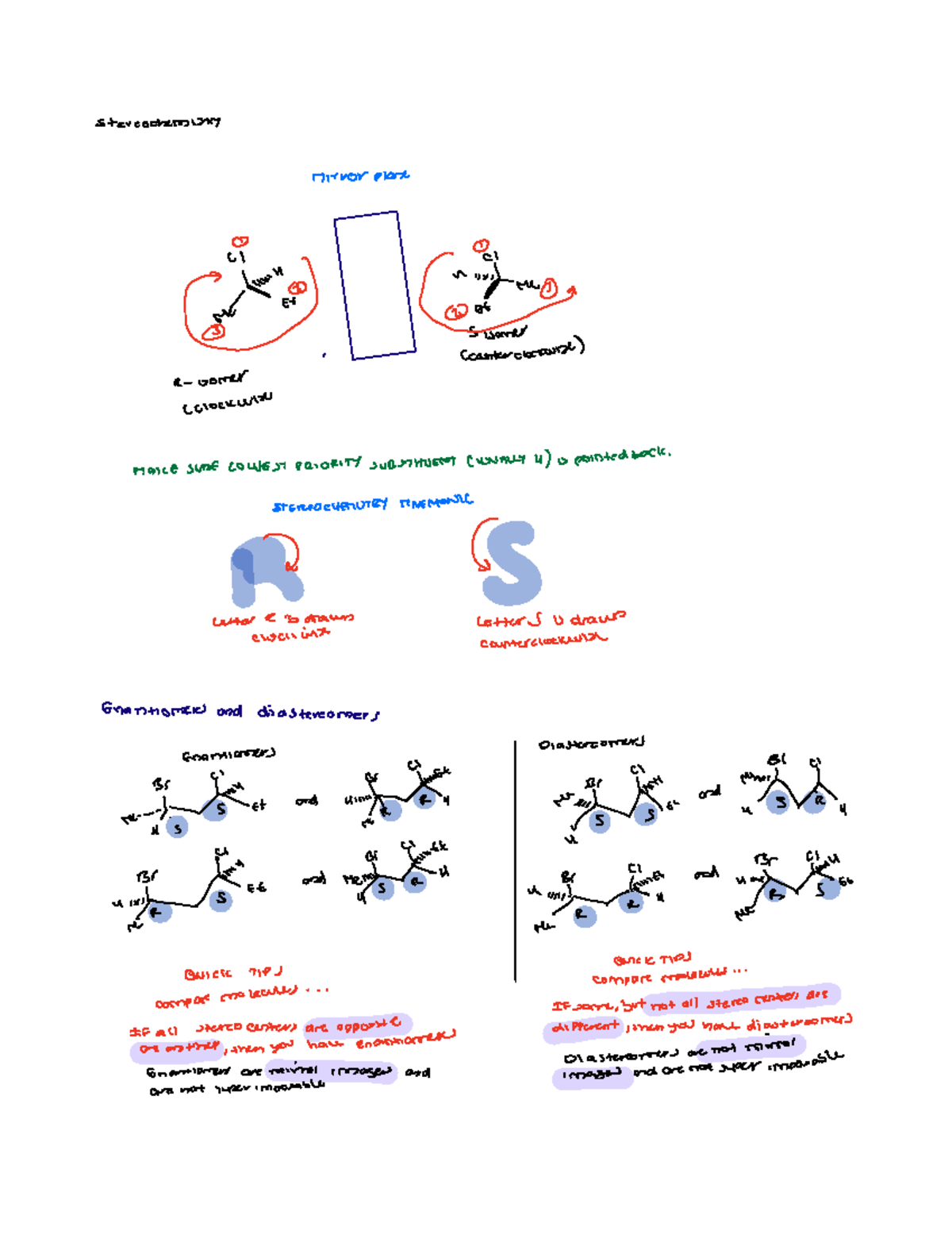 Stereochemistry And Chirality Stereochemistry Mirrorplane C I