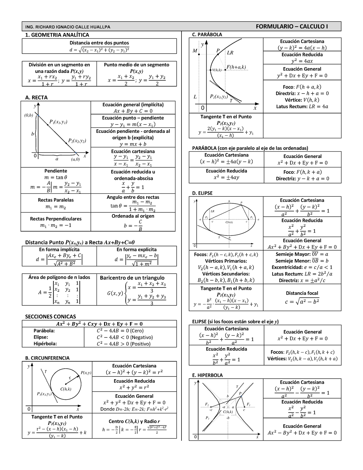 Formulario Calculo Y Geometria Analitica Completo Geometria Y