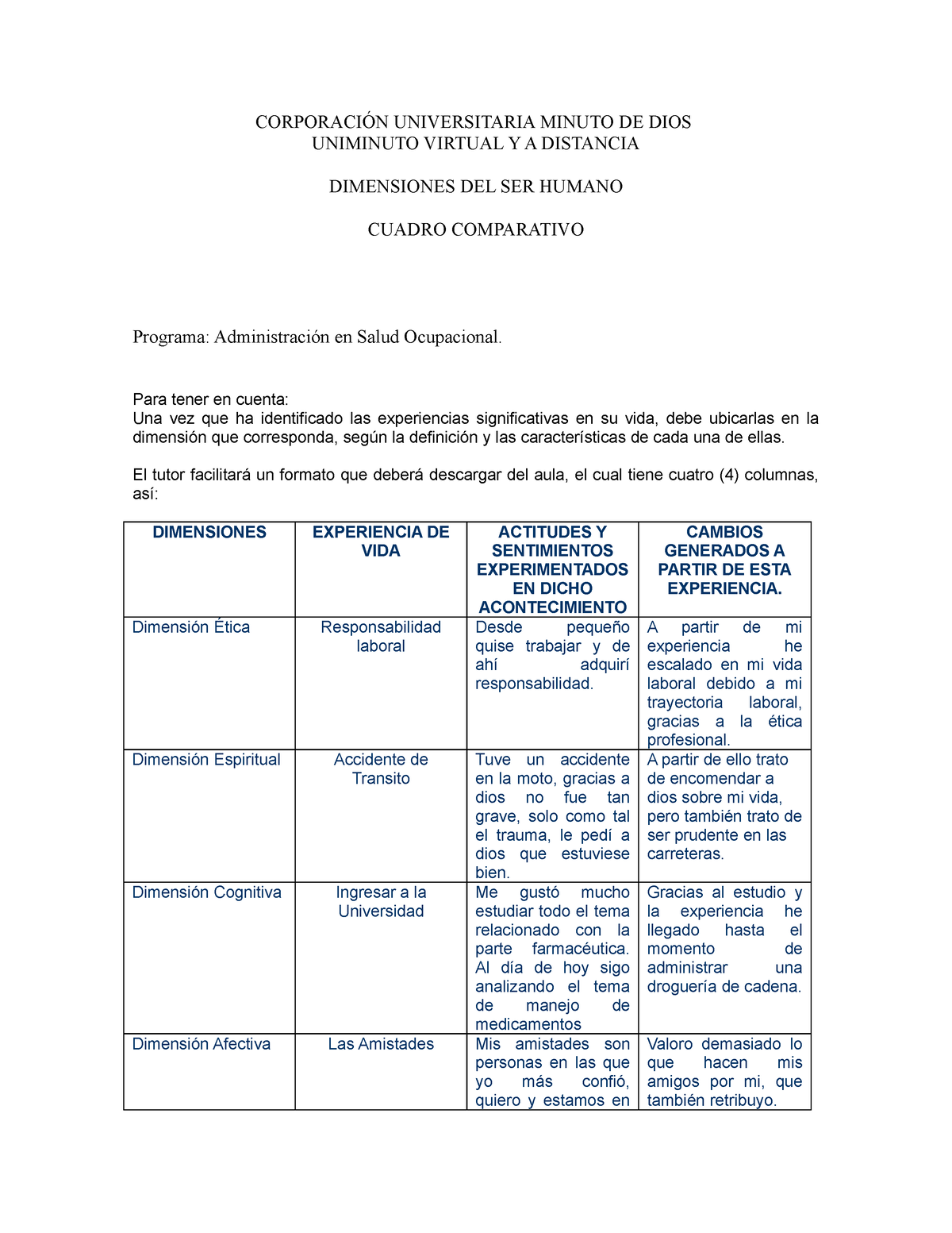 Actividad Cuadro Comparativo Proyecto De Vida Uniminuto Studocu Pdmrea