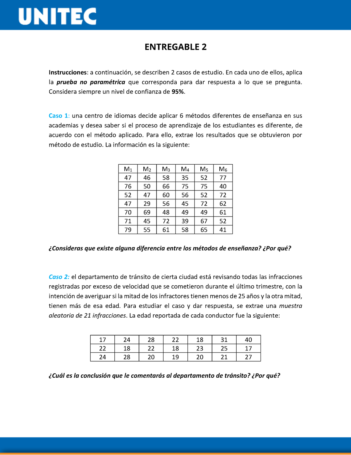 Entregable 2 Ensayo Entregable 2 Instrucciones A ContinuaciÛn Se