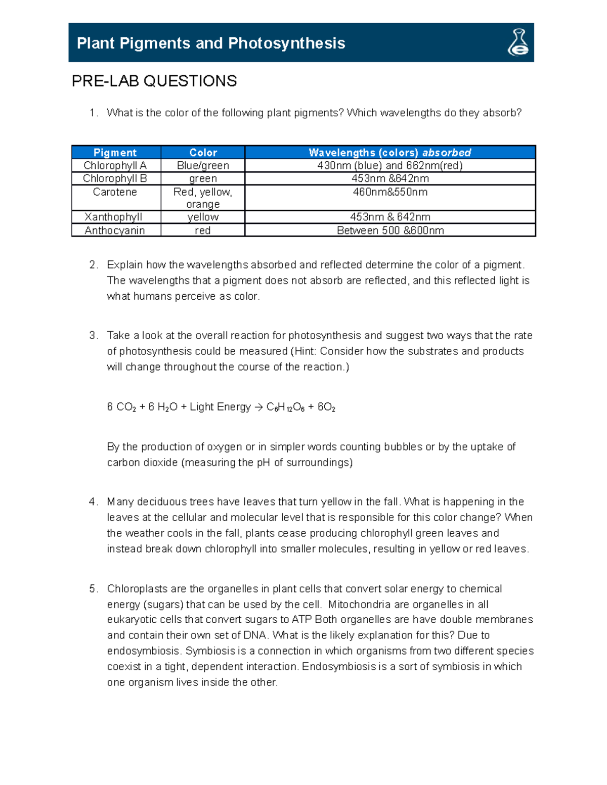 Ib 1201 L13 Photosynthesis Finished Pre Lab Questions What Is The