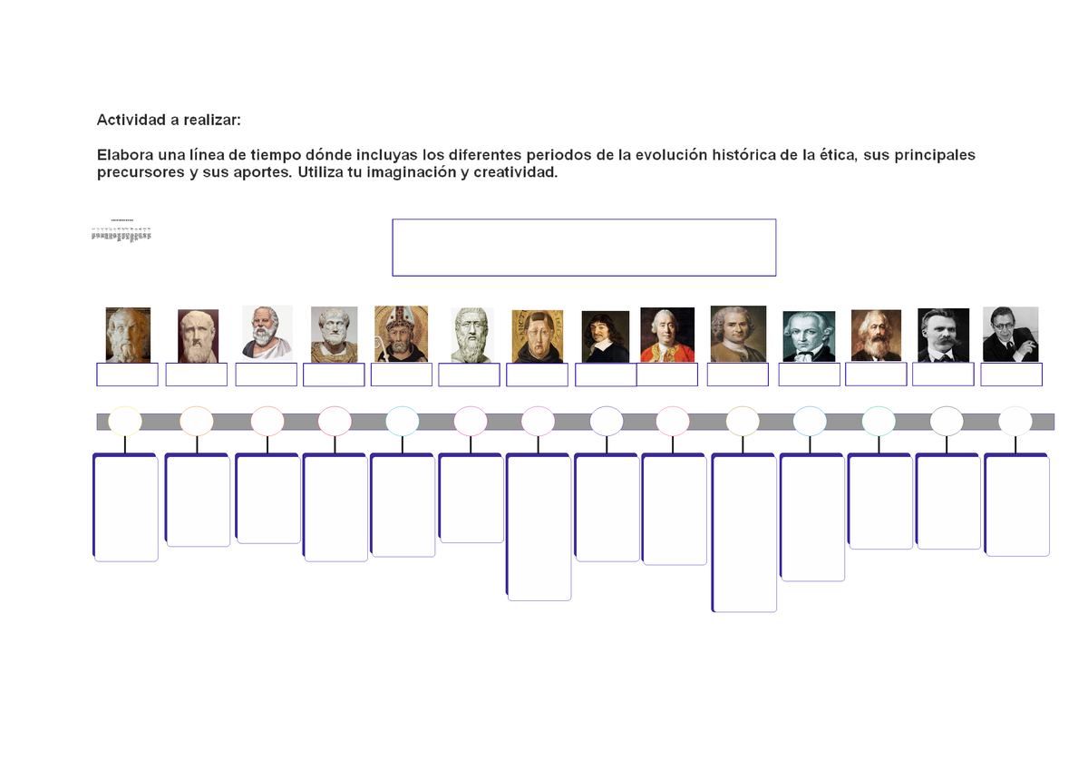 Linea De Tiempo Origen Y Evolucion Historica De La Etica Evolución