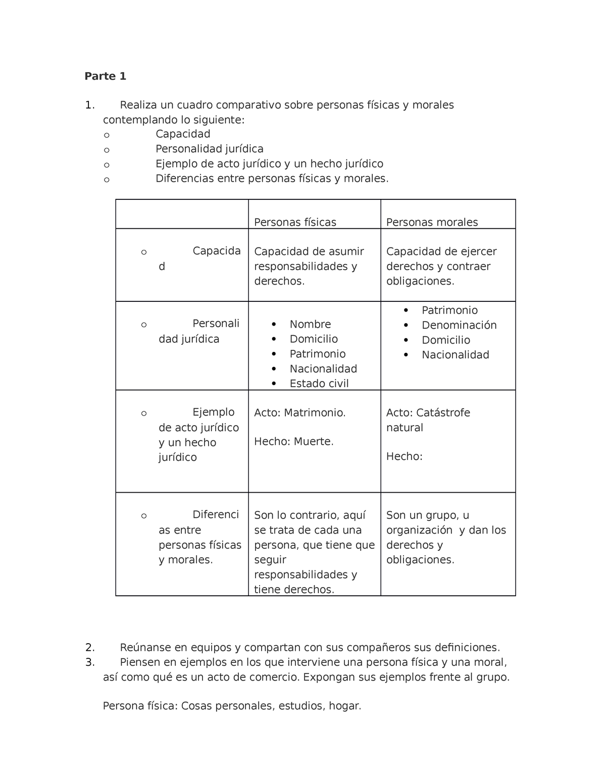 Tarea Derecho Buena Calificacion Parte 1 Realiza Un Cuadro