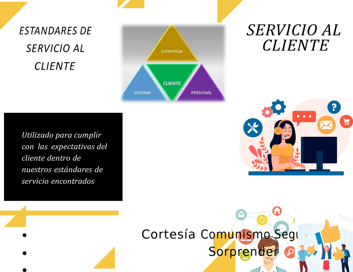 Servicio Al Cliente Estandares De Servicio Al Cliente Servicio Al