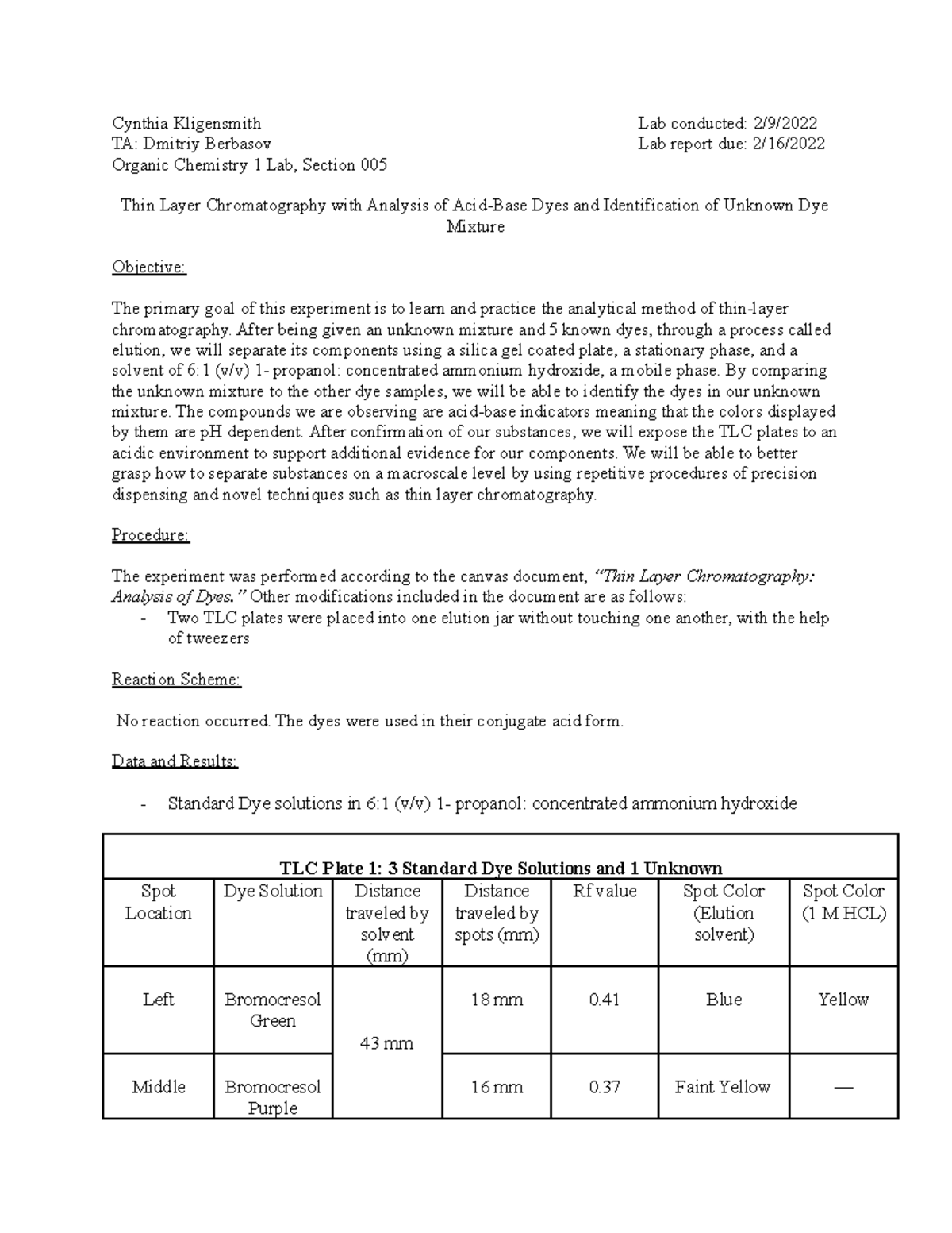 Module 4 Lab Report Cynthia Kligensmith Lab Conducted 29 Ta