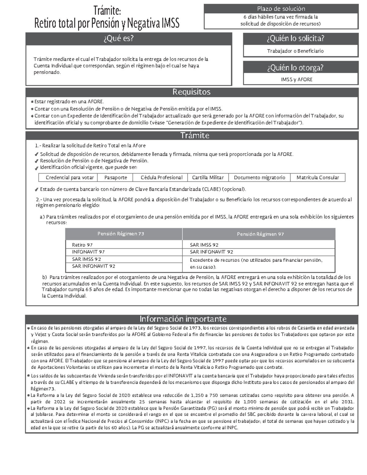 Tramite 20 Necesito El Pdf Trámite Retiro Total Por Pensión Y