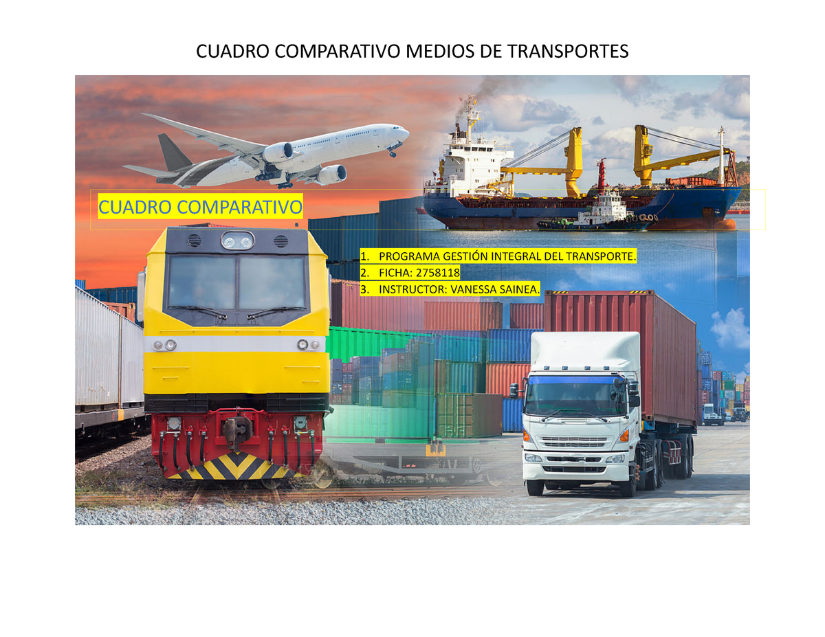 Cuadro Comparativo Medios Transportes Cuadro Comparativo Medios De