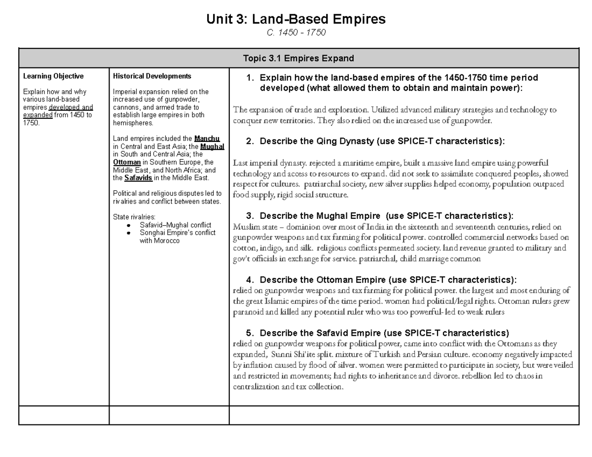 Ap World History Unit 3 Study Guide Unit 3 Land Based Empires C