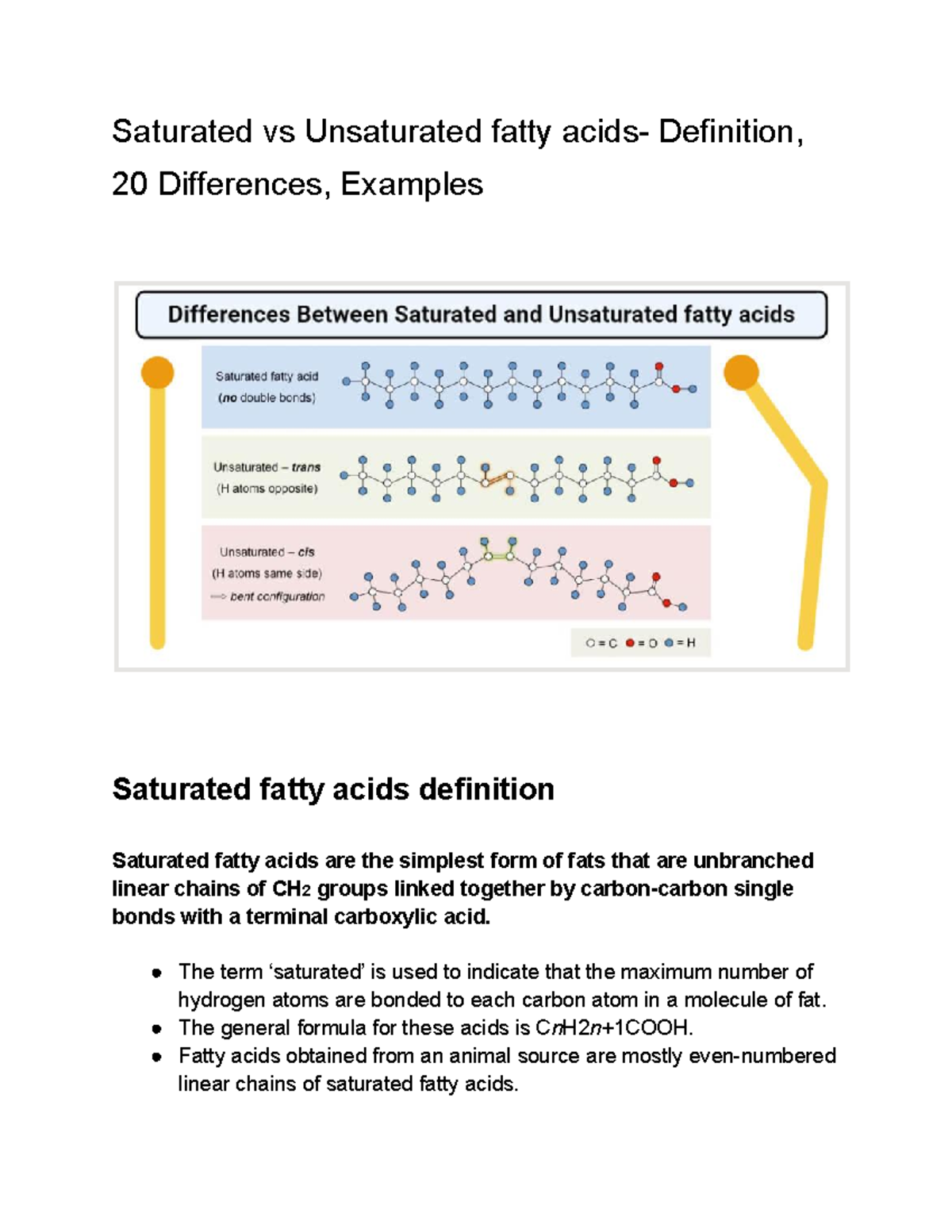 Saturated Vs Unsaturated Fatty Acids Definition 20 Differences