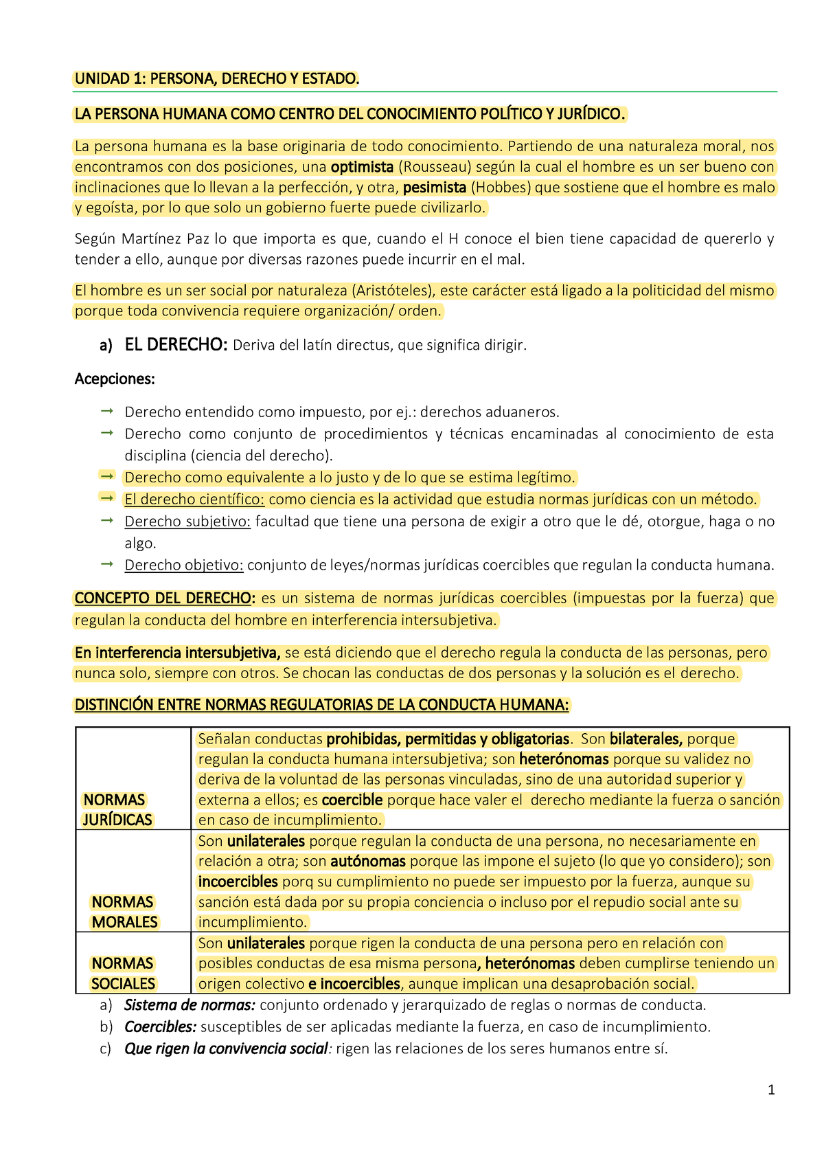 Resumen Derecho Publico I Unidad 1 Persona Derecho Y Estado La