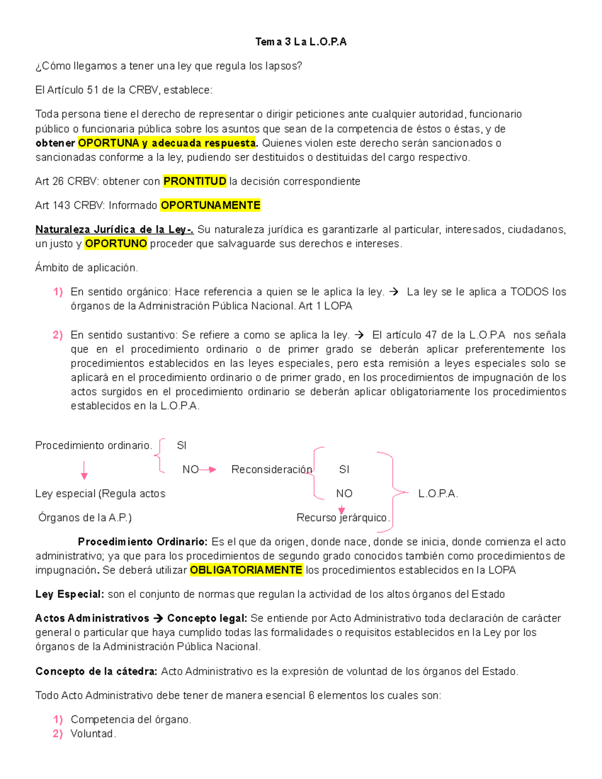 Administrativo Iii Parcial 2 Prof Osiris Villalobos Tema 3 La Lop