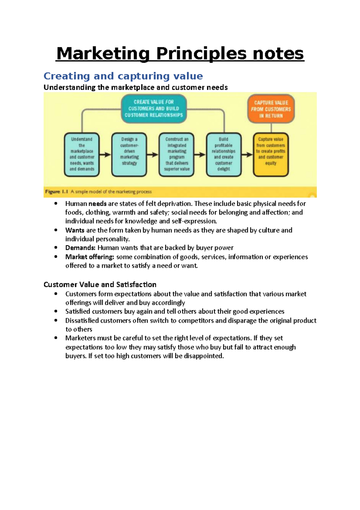 Marketing Principles Notes Marketing Principles Notes Creating And