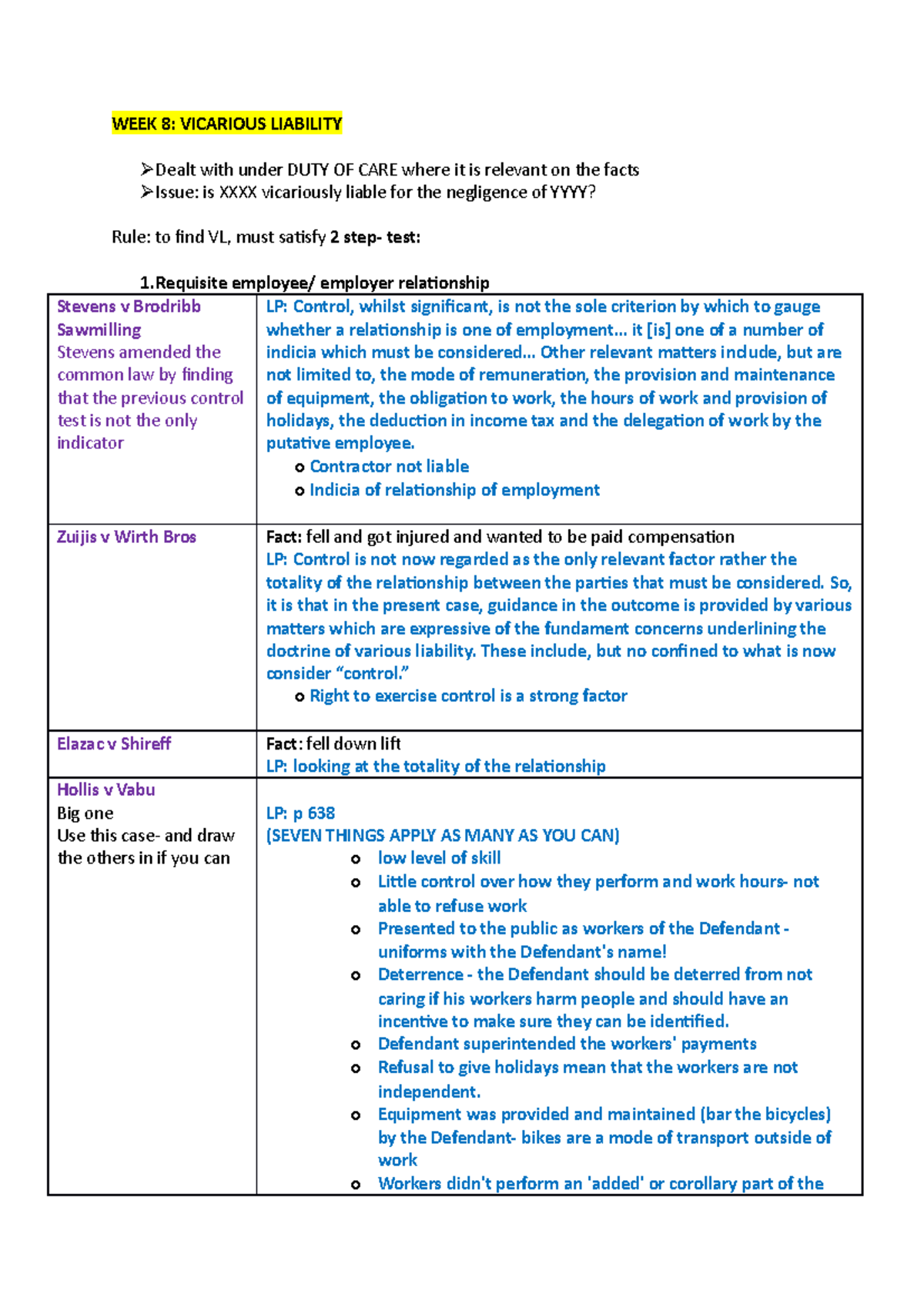 Torts Final Exam Notes Final Week 8 Vicarious Liability With Under