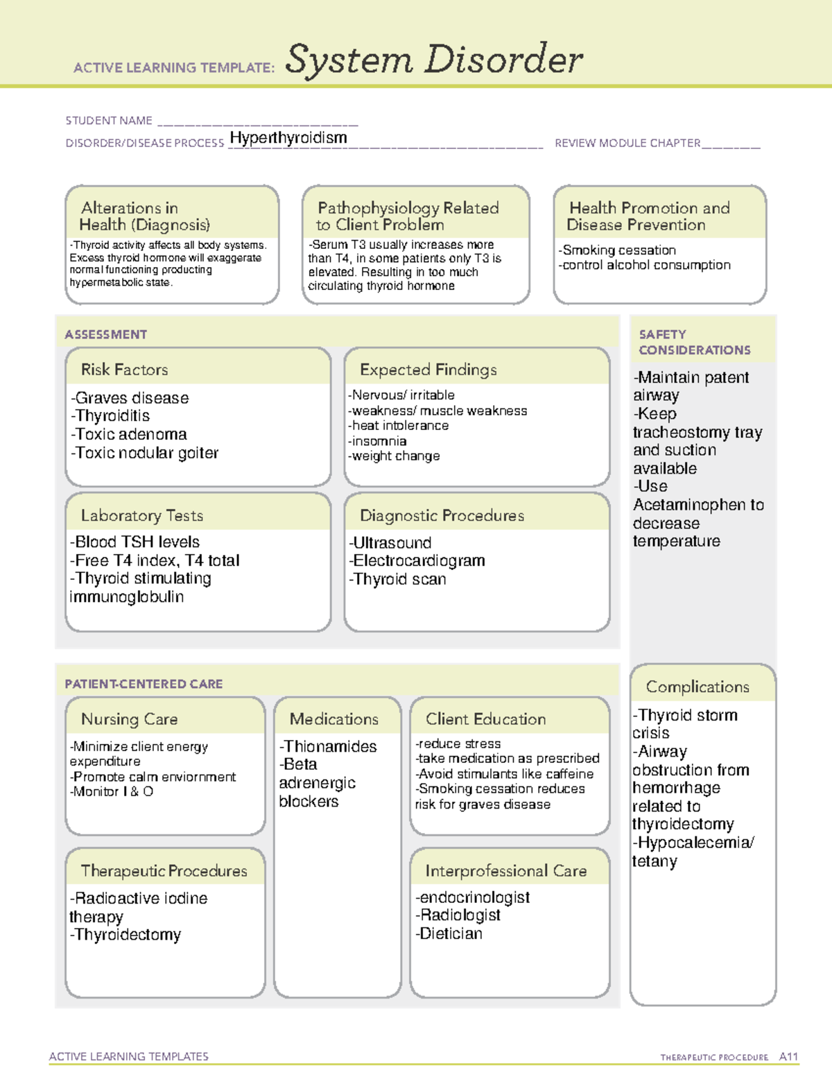 Active Learning Template System Disorder Hyperthyroidism Nr Sexiz Pix