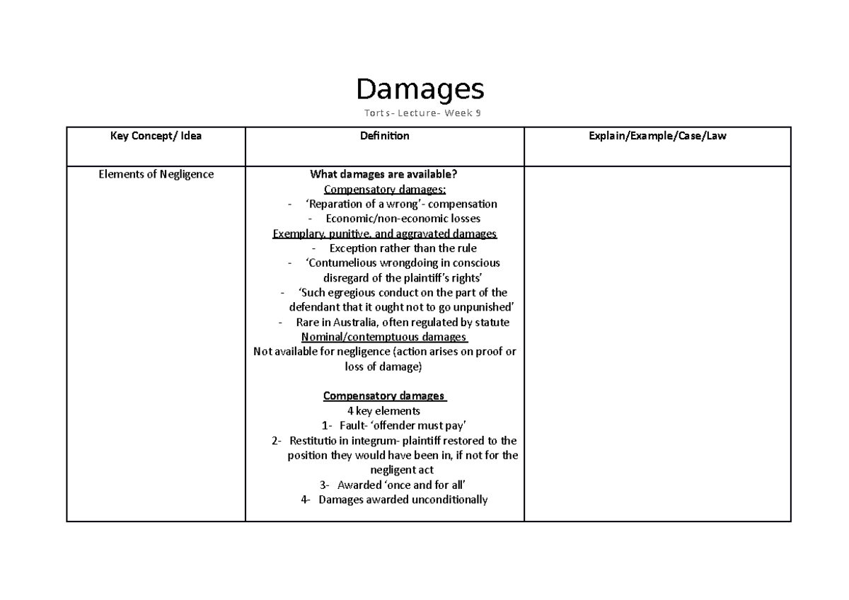 Torts Week 9 Lecture Notes Damages Torts Lecture Week 9 Key Concept